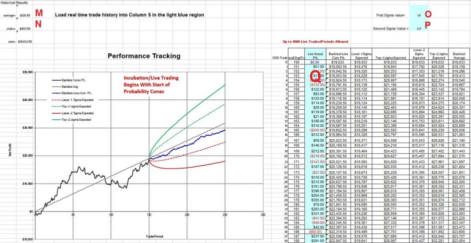 Improving Your Algo Trading By Using Monte Carlo Simulation and ...