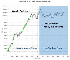 The Ultimate Guide To Successful Algorithmic Trading - Helping you ...