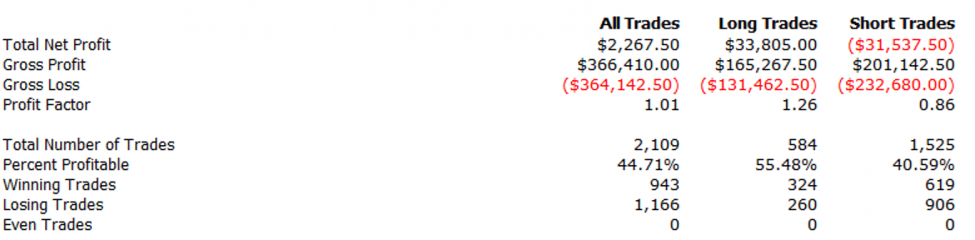 Capturing Profit With A Short Squeeze Strategy - Helping you Master ...