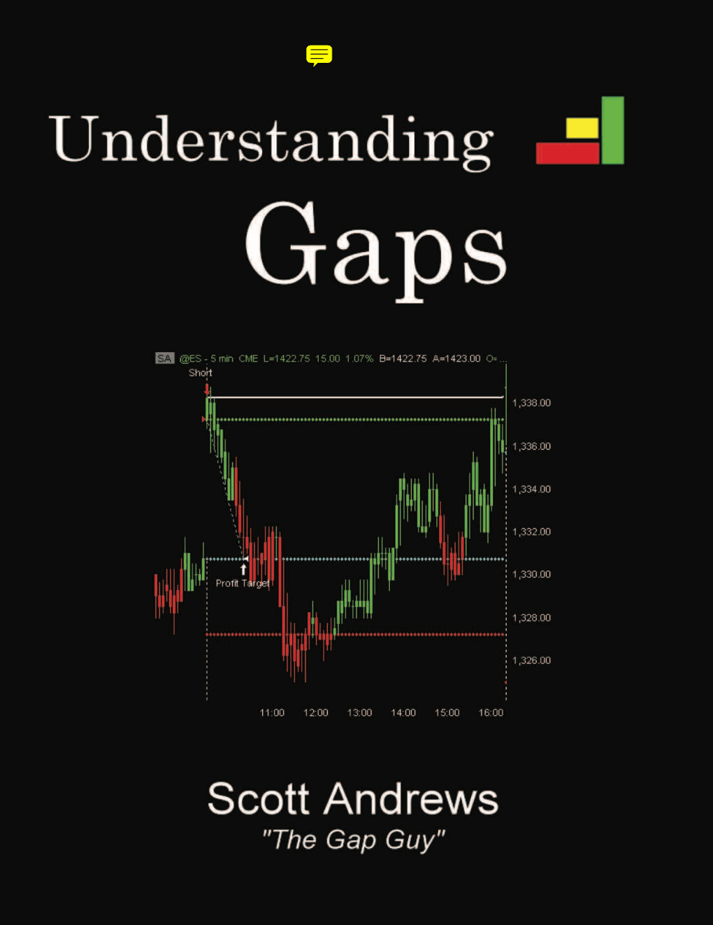 Using Gap Zones To Improve The Overnight Edge - Helping you Master ...