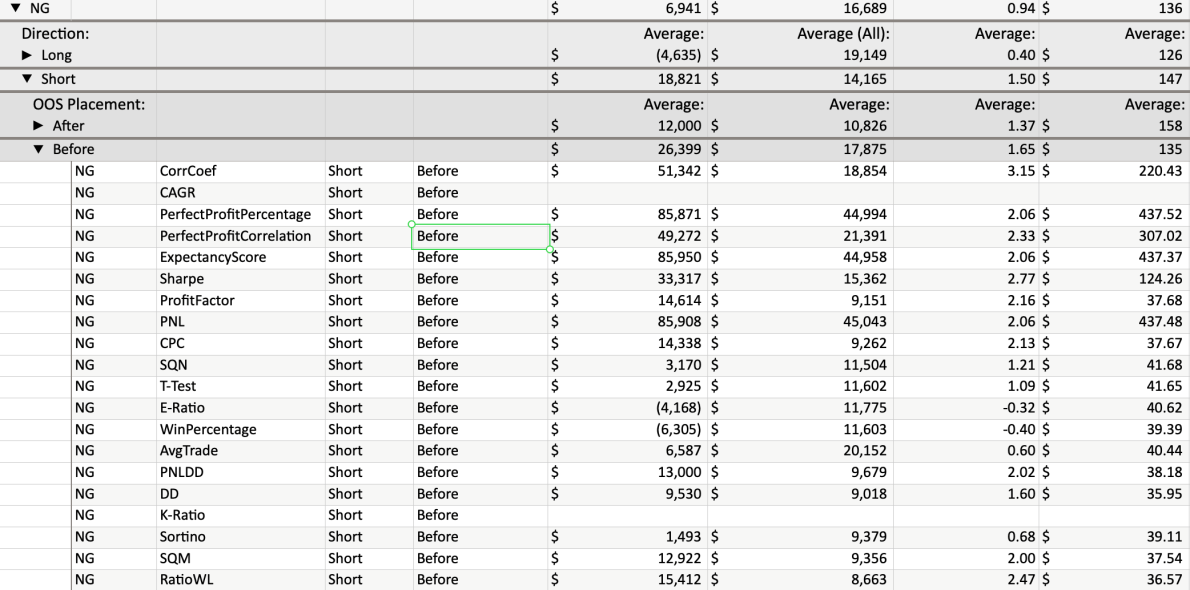 The best fitness functions for your trading systems - Helping you ...