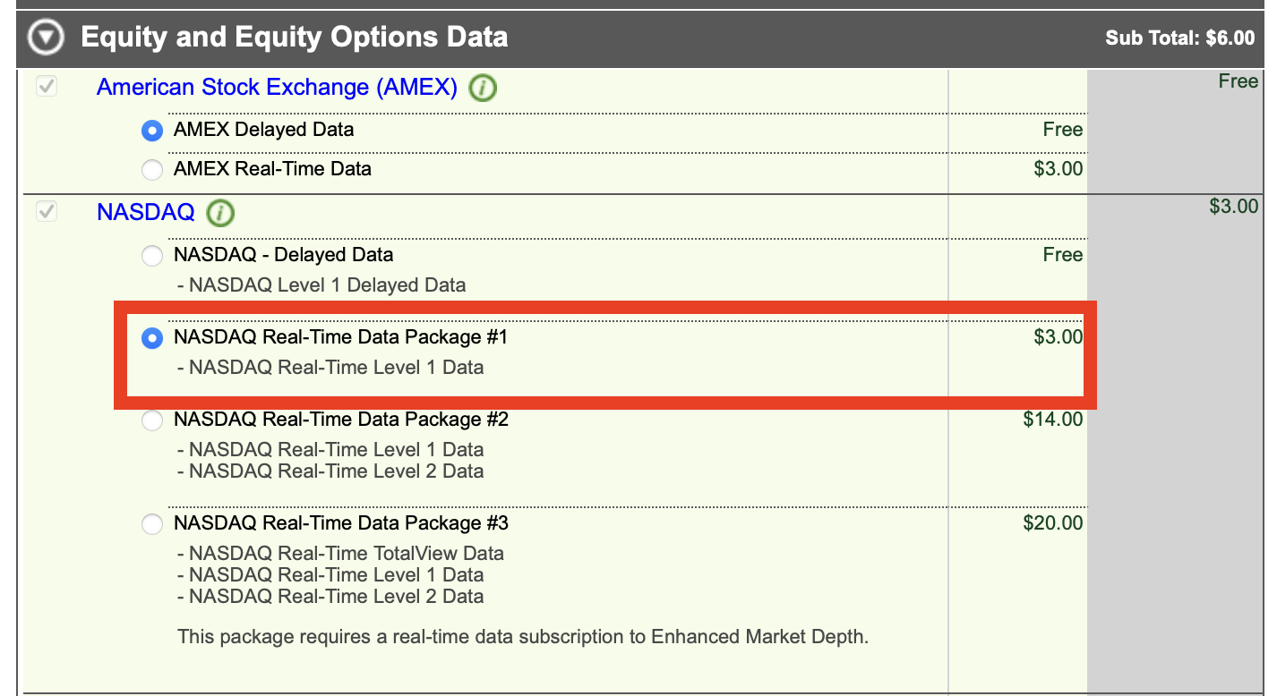 Lesson 3 – Intermarket Analysis & Bond Trading Strategy – Helping you ...
